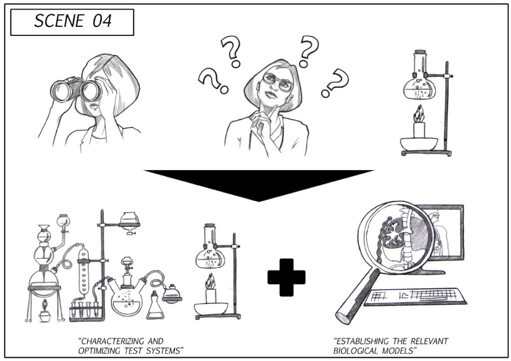 Collective brain methodology - Studio Viera